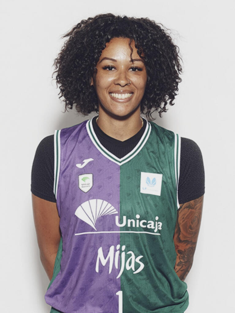 Cantera / Unicaja Mijas Unicaja Mijas / Temporada 2023/2024 / Web ...